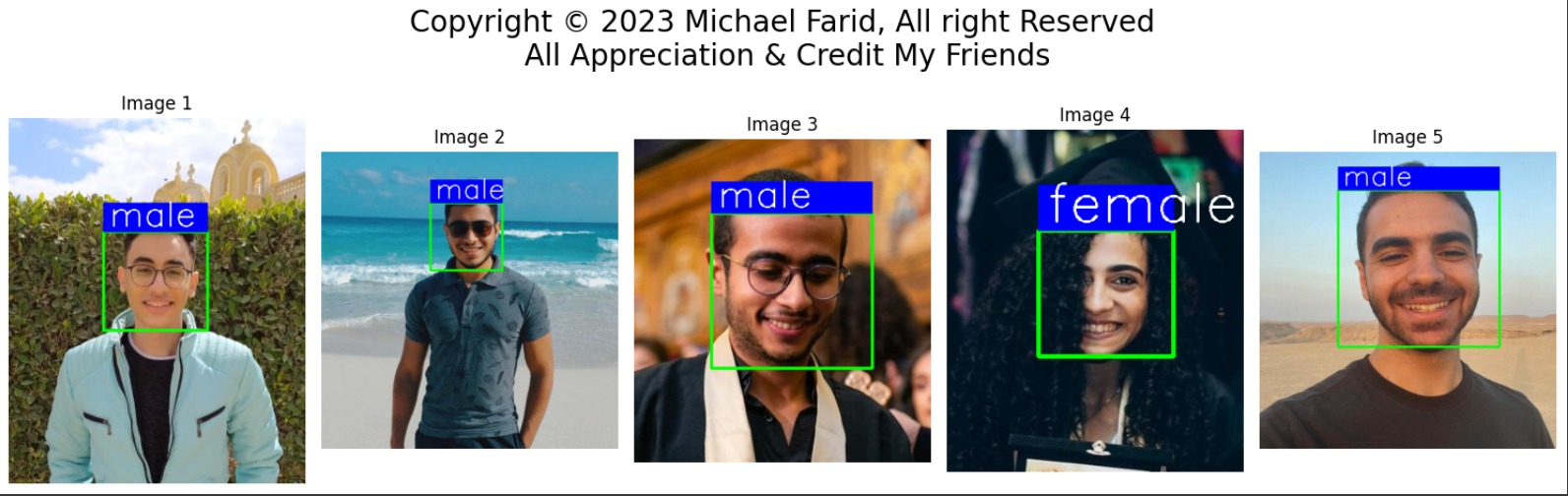 Michael Farid